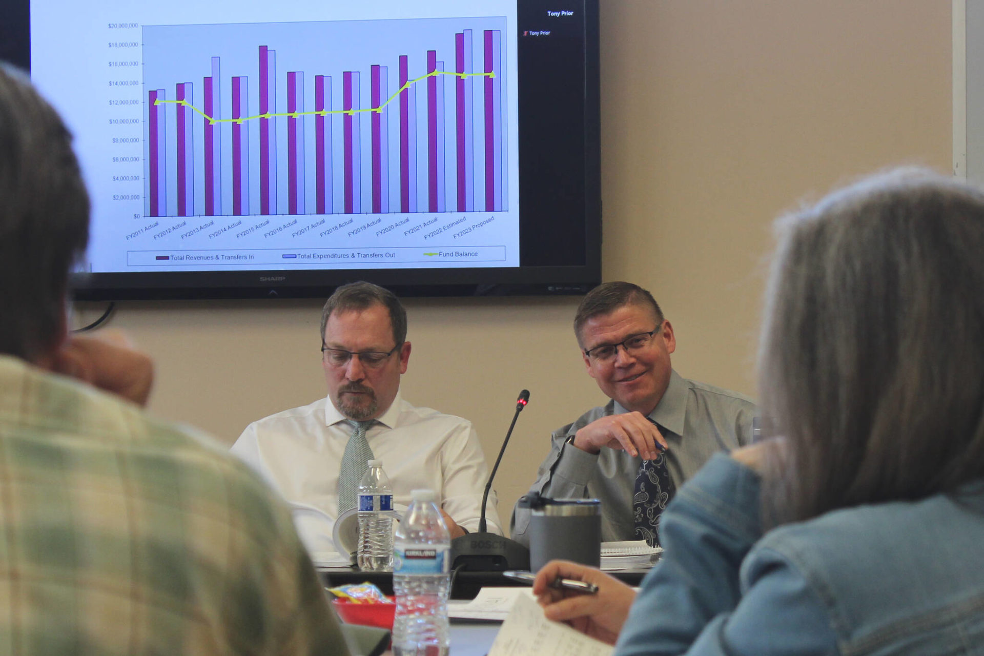 Flat mill rate, sales tax included in Kenai budget proposal | Peninsula ...